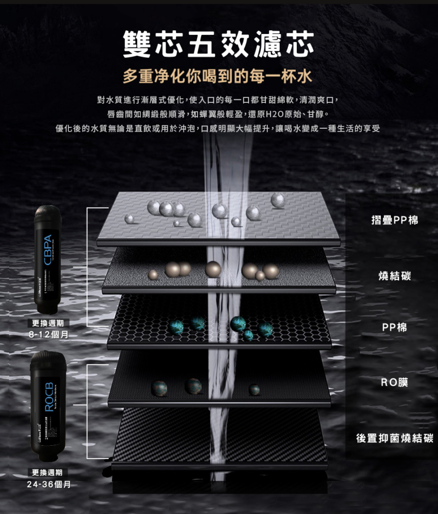 EVERPOLL EVB-298-E 廚下型雙溫UV觸控飲水機/ 廚下加熱器【免費安裝】【24期零利率】 - 澄軒飲水